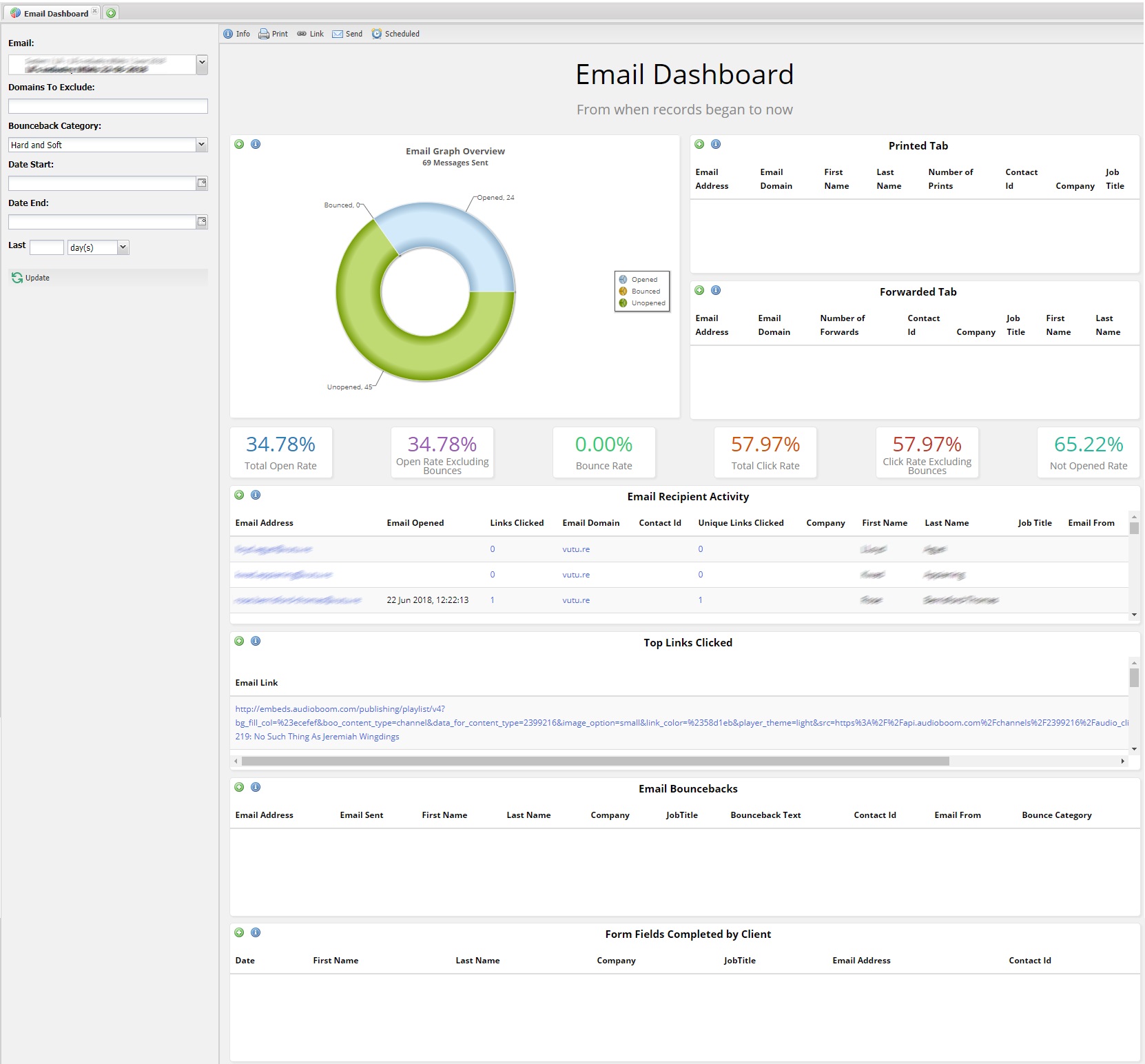 Email dashboard